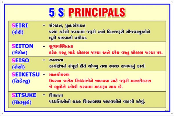 5S Principal – Gurukrupa Art